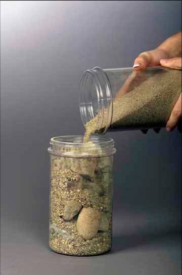 Story about Time Management – Is The Jar of Your Time Full ...