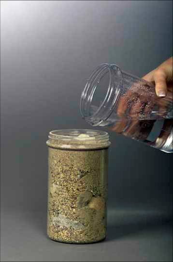 Story about Time Management – Is The Jar of Your Time Full ...